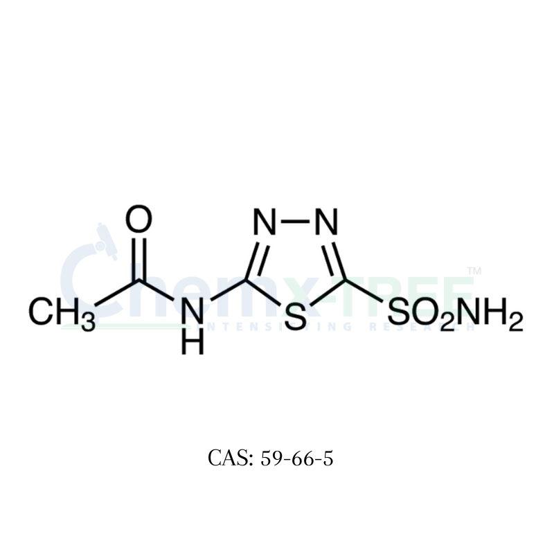 Acetazolamide – API – CHEMXTREE STANDARDS