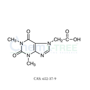 API Standards – CHEMXTREE STANDARDS