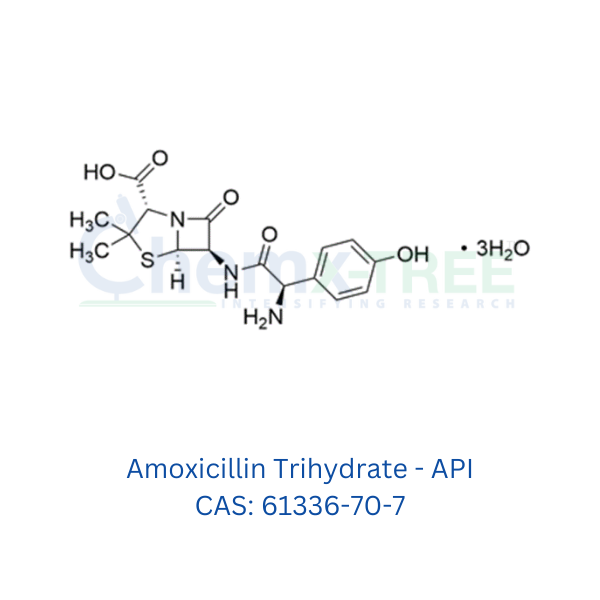 Amoxicillin Trihydrate – API – CHEMXTREE STANDARDS