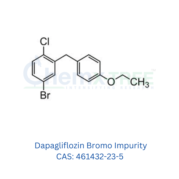 Dapagliflozin Bromo Impurity – CHEMXTREE STANDARDS